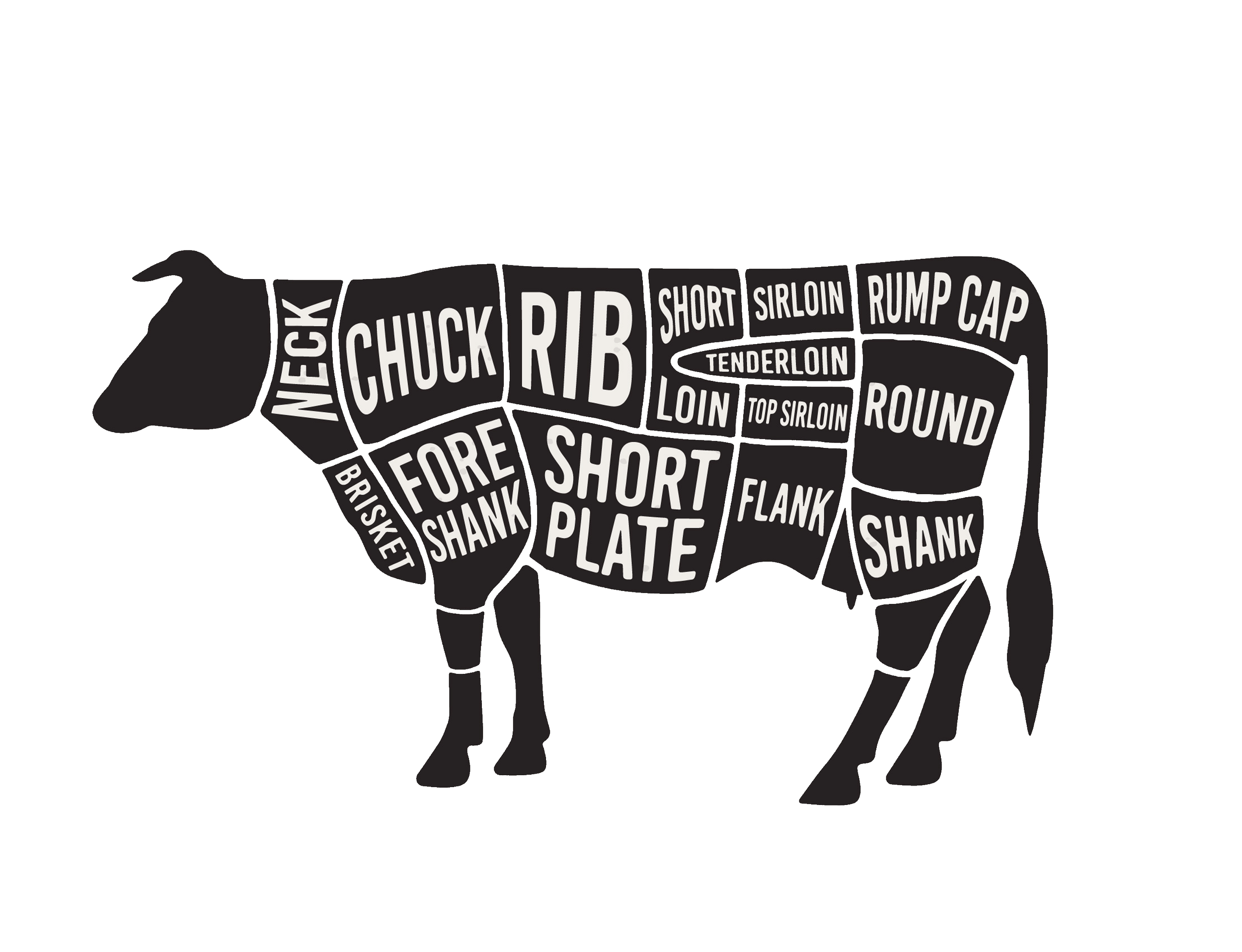 A Definitive Guide To Beef Cut Sheets Barn2door