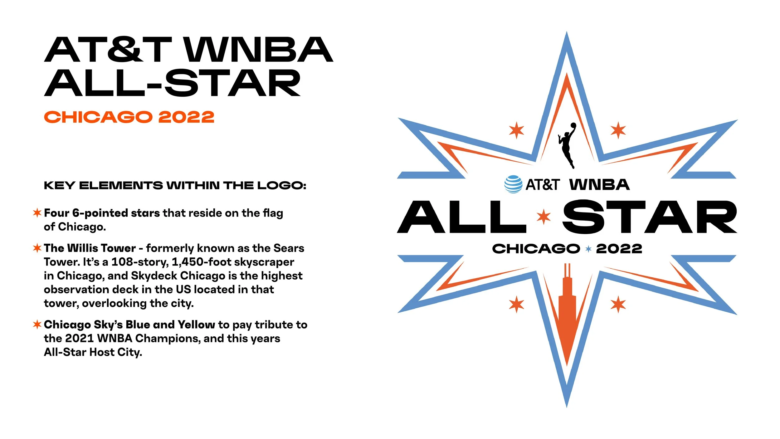 AT&T WNBA All-Star 2022: The Logo — Kayana Ternize
