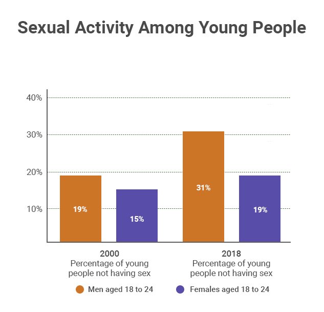 Men Aren't as Doomed as We Think — Queer Majority