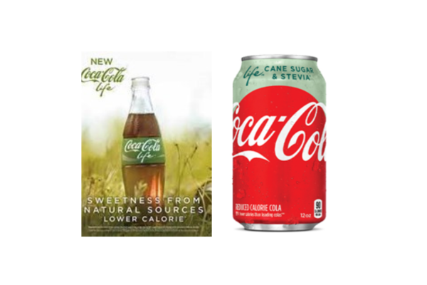 Unmasking Greenwashing: How to De-Risk Your Brand — Core Impact ...