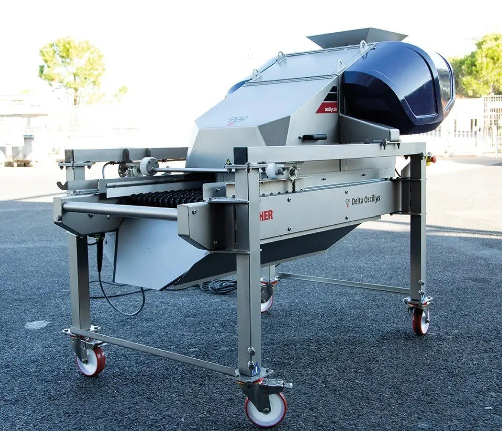 Used Equipment — BVNA