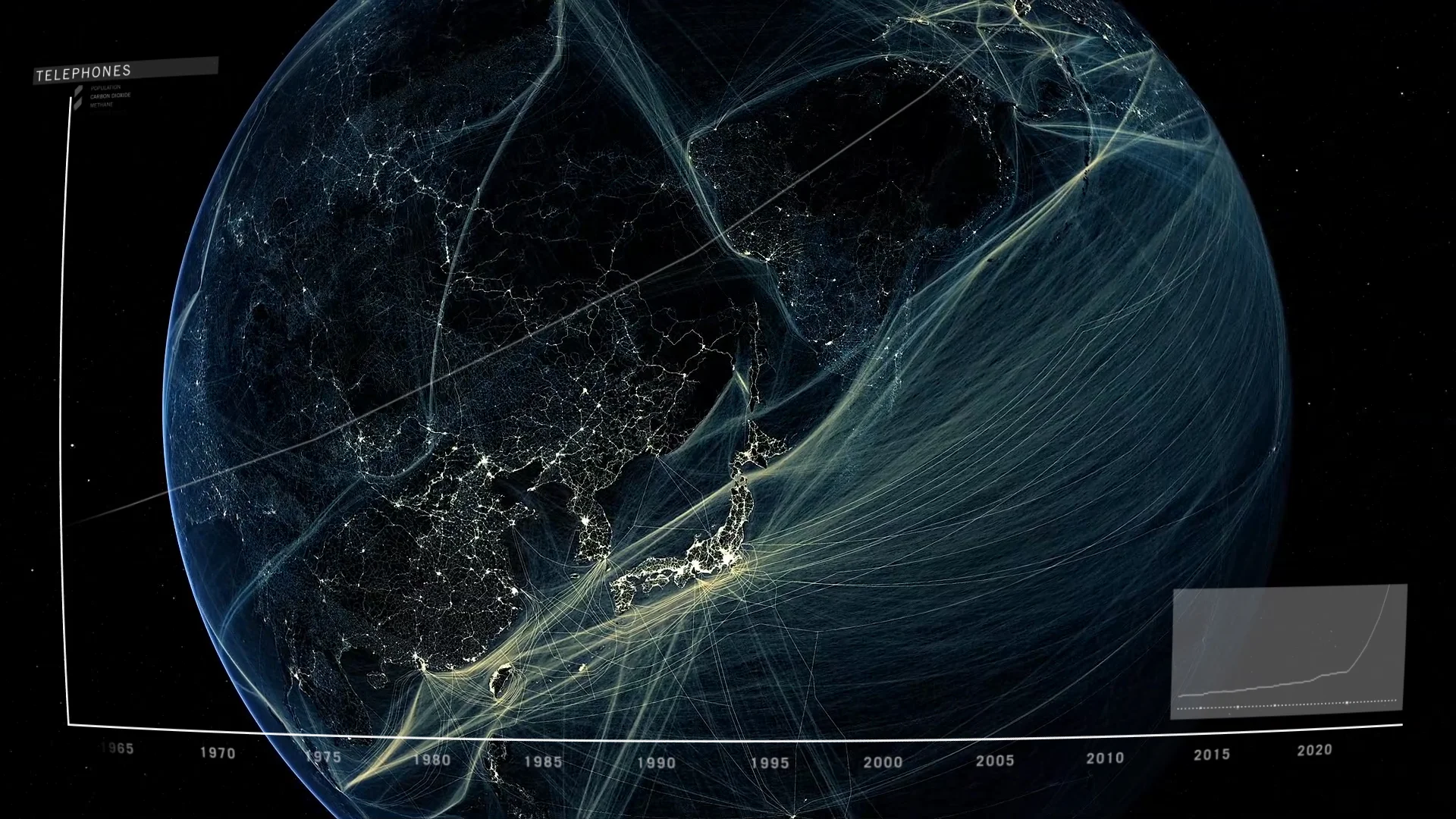 The Anthropocene — Globaïa