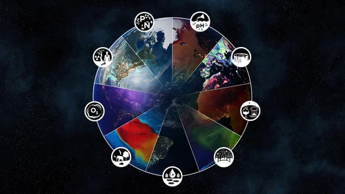 Planetary Boundaries — Globaïa
