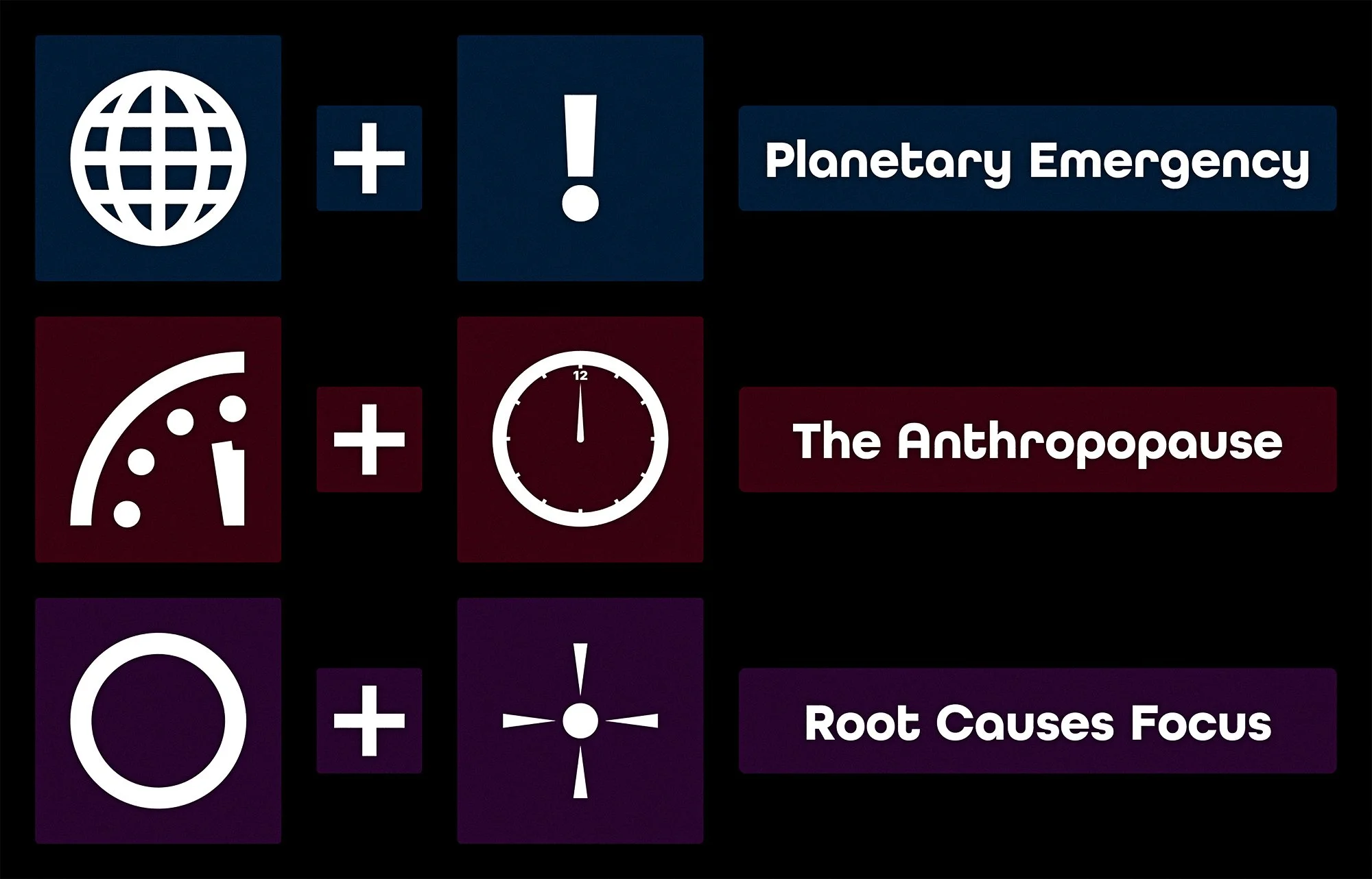 Planetary Emergency — Globaïa