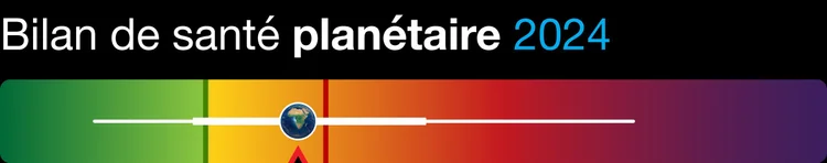 Planetary Health Check — Globaïa