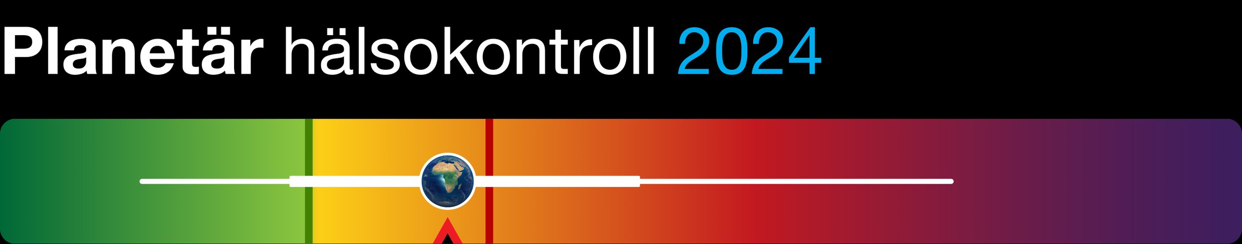 Planetary Health Check — Globaïa