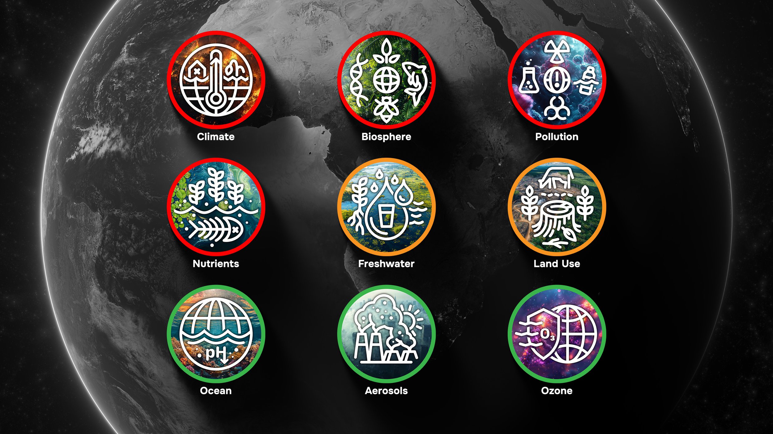 Planetary Boundaries Globaïa