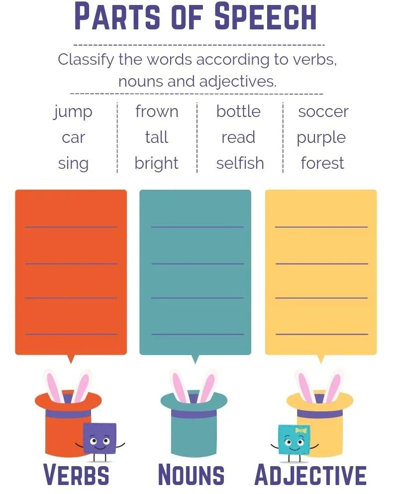 Catchy educational songs for kids | Hopscotch