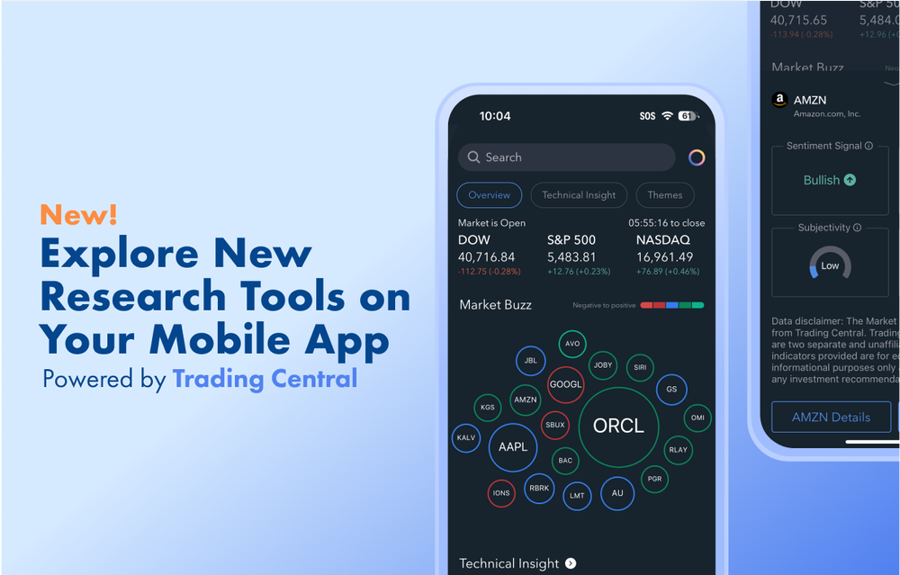 First Call: Firstrade's Official Blog - News, Trading Platform Tips, & More