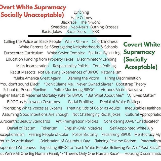 Angela Slade, MA, RCC | Psychotherapist | Women's Empowerment Mentor ...