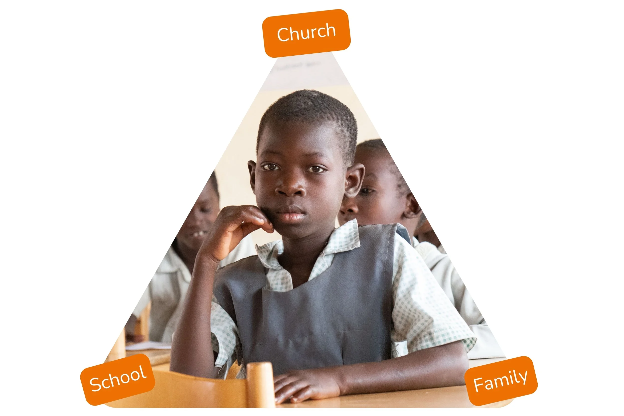 Our Approach | Discover Our Impact — Get Involved Today — Timotheos ...