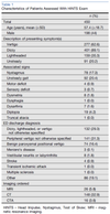 Diagnostic Accuracy of the HINTS Exam in an Emergency Department: A ...