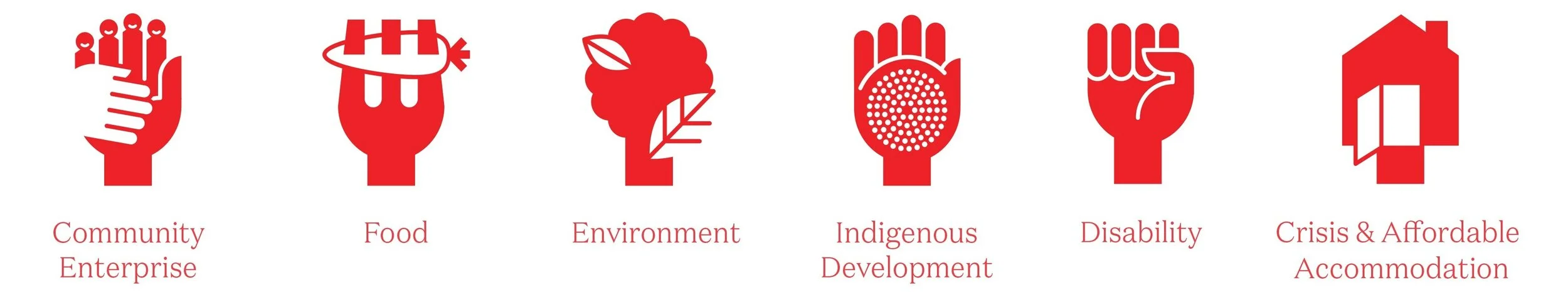 About — Sefa