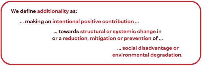 Impact for Social Finance — Sefa
