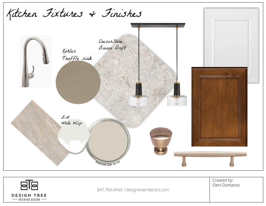 Interior Design Concept Board Kitchen