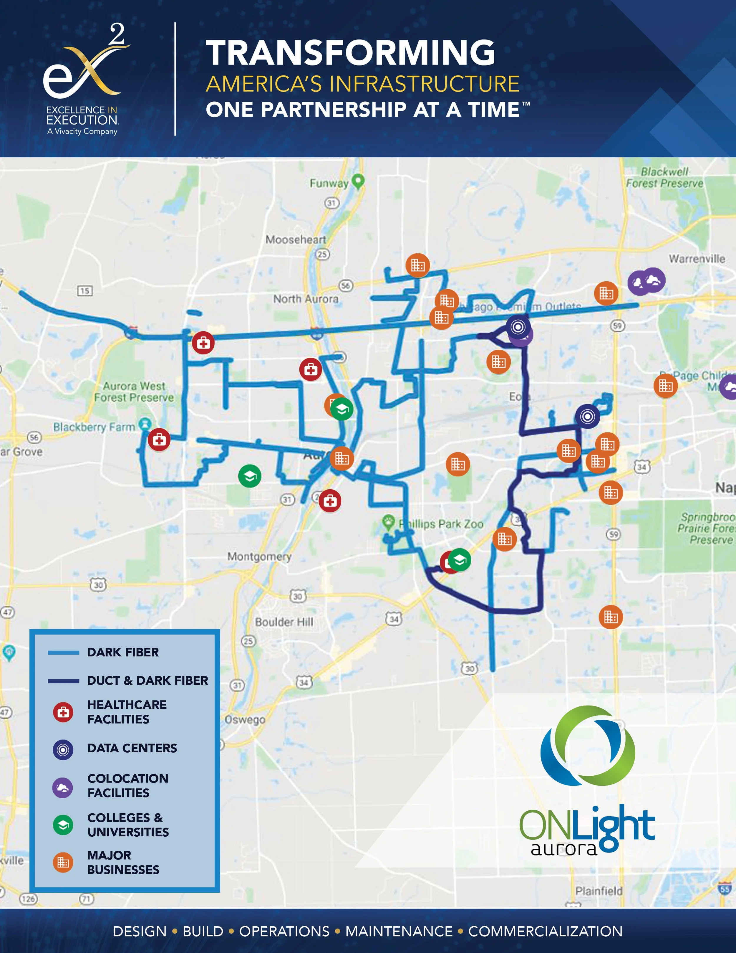 Midwest Fiber Opportunities — eX² Technology