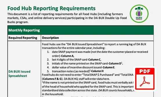 DA BUX for Retailers — Enhance Your Store with DA BUX