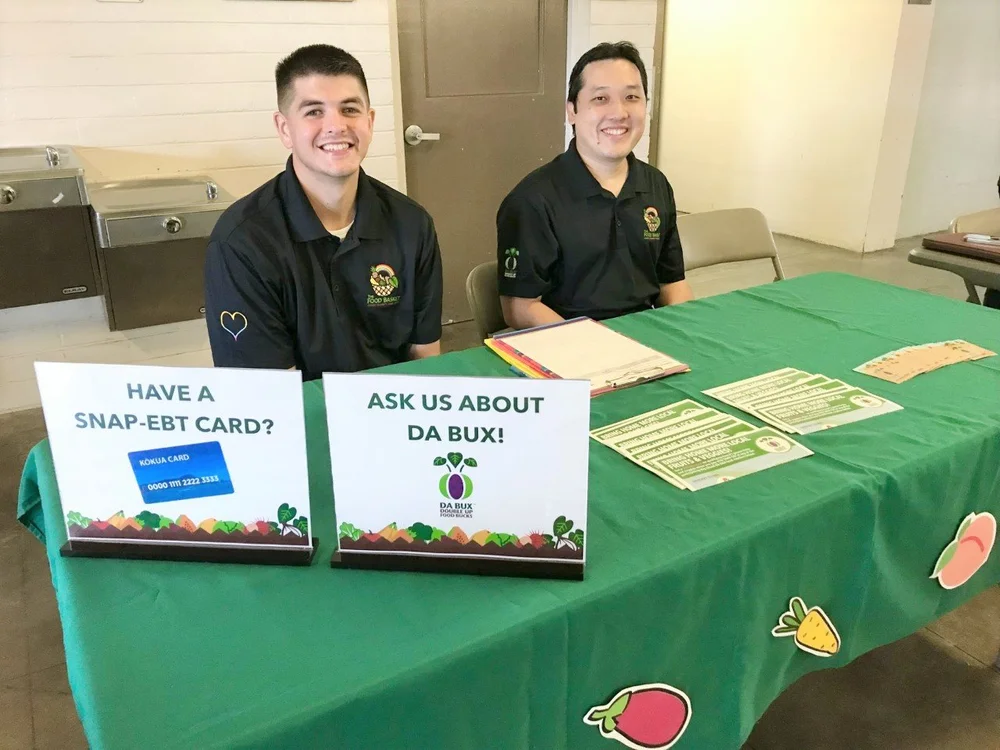 Our Team - The People Behind DA BUX