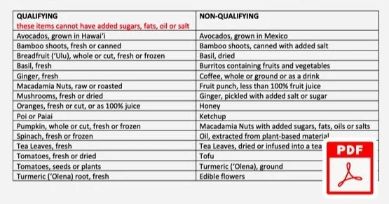 DA BUX for Retailers — Enhance Your Store with DA BUX