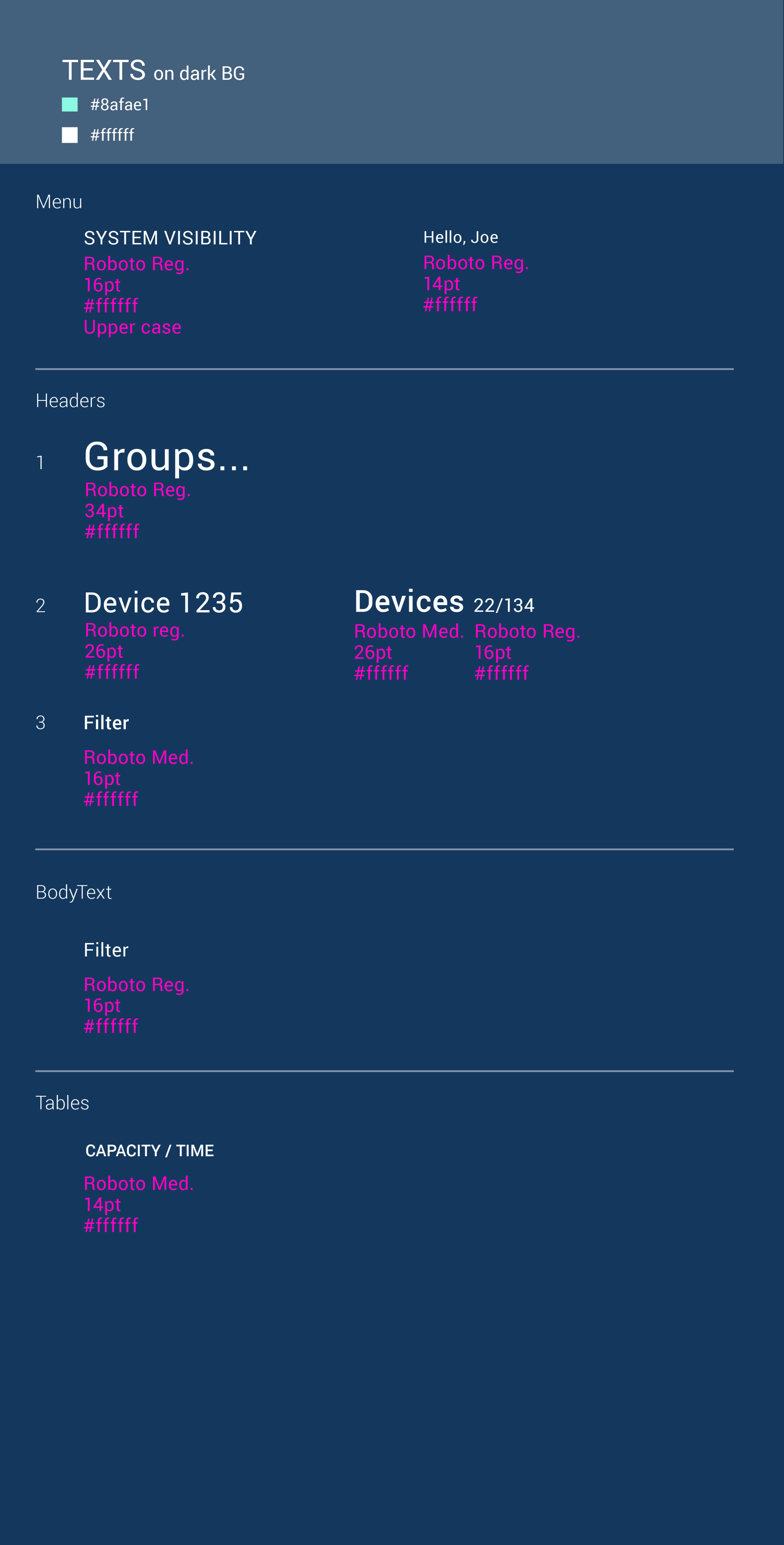 Niagara Network - NVC System — NURIT YOUNG | UI&UX - Product Design