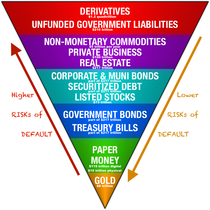 Faith and Finances | Biblical Money Management Guide & Resources
