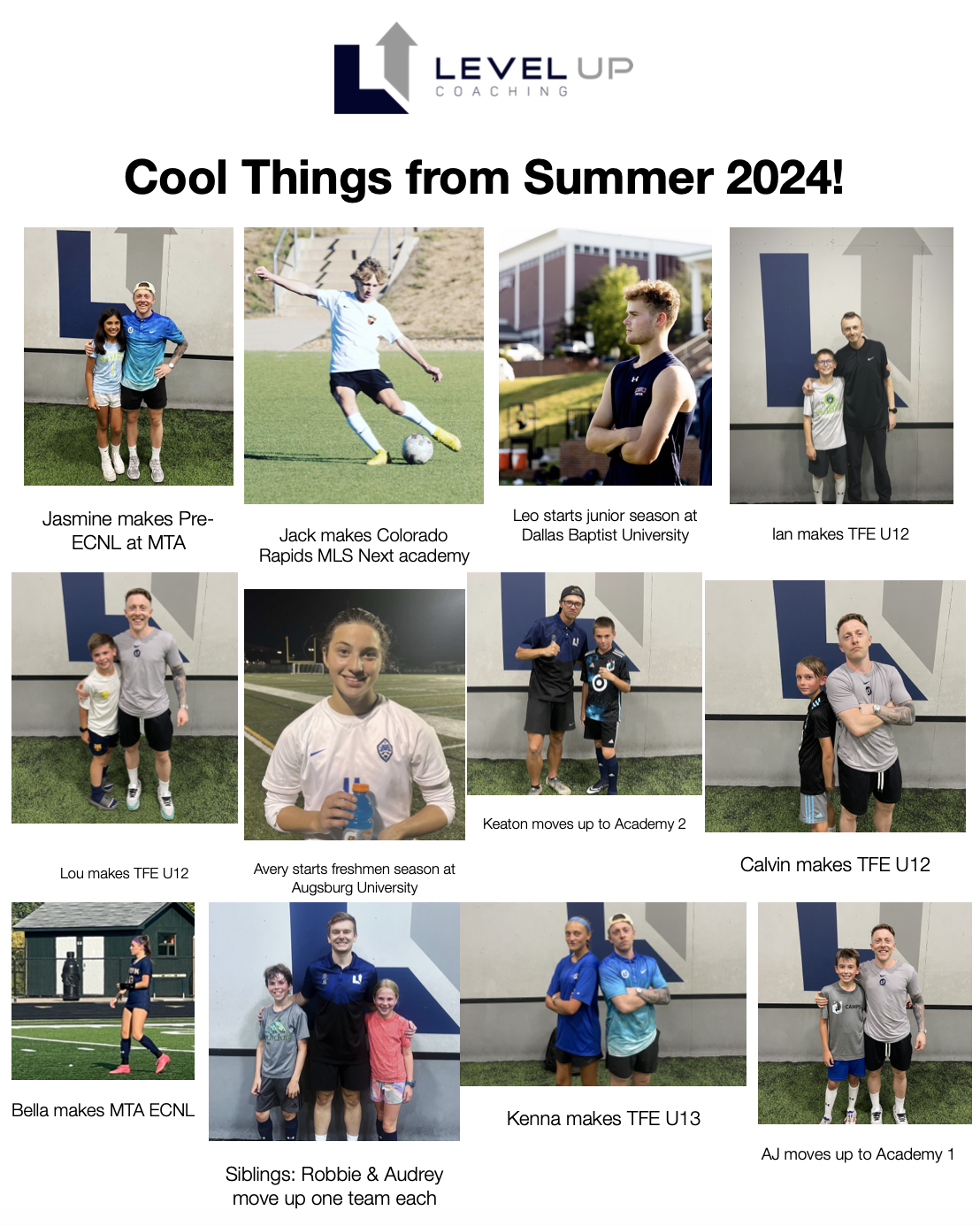 Private Soccer Training | Indoor Soccer | Level Up Soccer Coaching ...