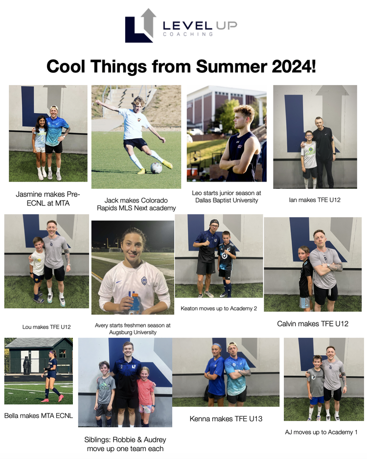 Private Soccer Training | Indoor Soccer | Level Up Soccer Coaching ...