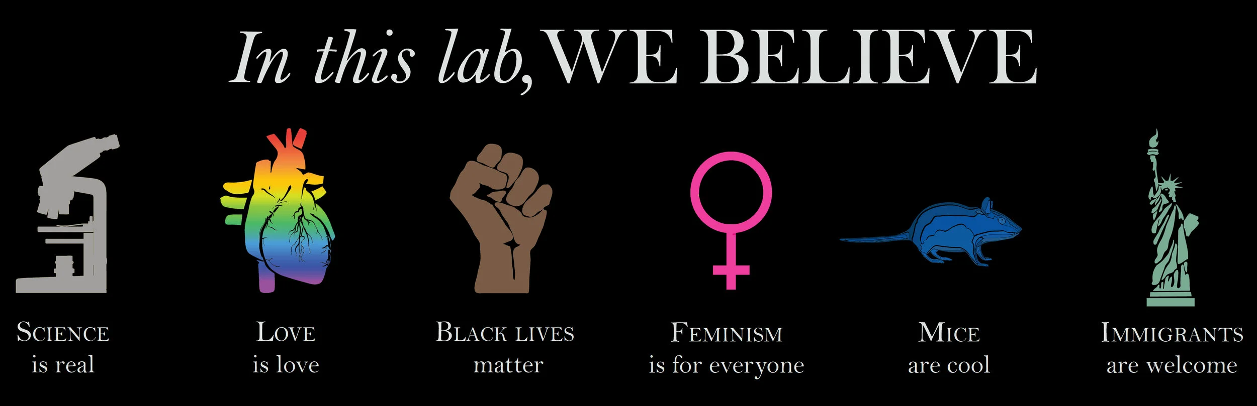Orefice Lab