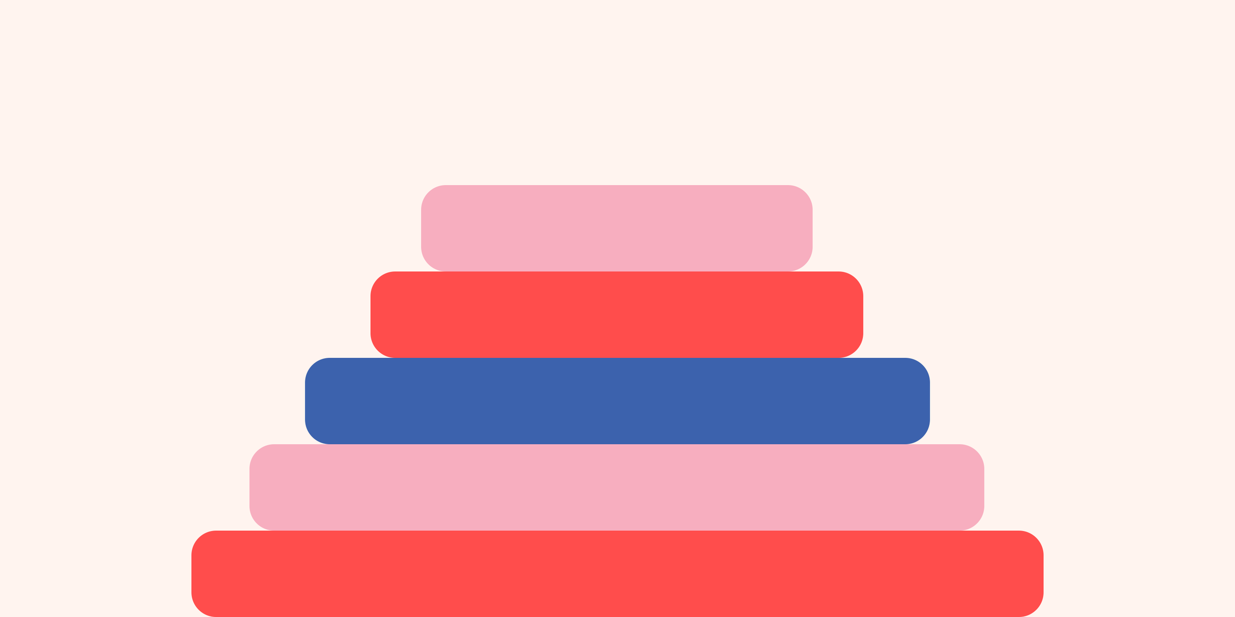 How To Have A Good Day At Work — The New Happy