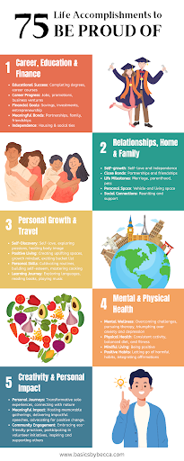 75 Life Accomplishments You Want to Remember — Basics by Becca