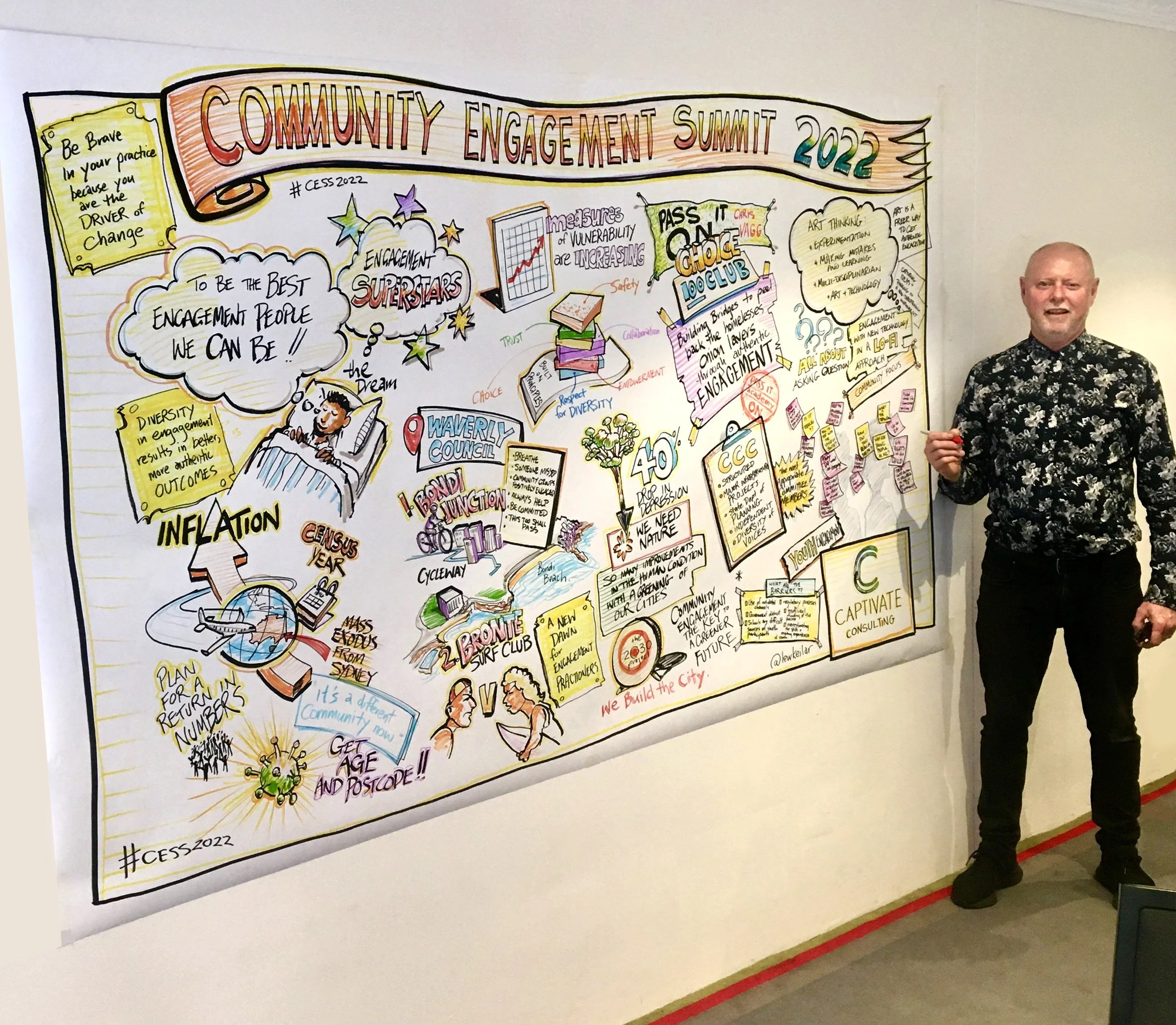 Community Engagement Summit Graphic Recording — Lew Keilar Illustration ...