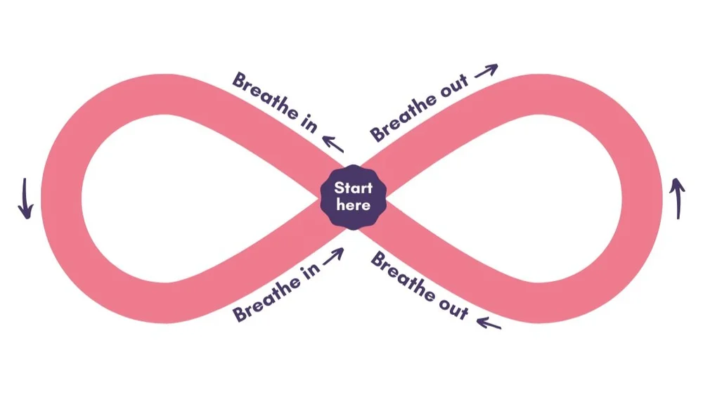 Breathe Easy: Techniques to Soothe Your Mind and Body | PositiveLinks ...