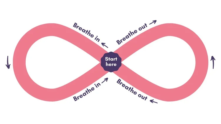Breathe Easy: Techniques to Soothe Your Mind and Body | PositiveLinks ...
