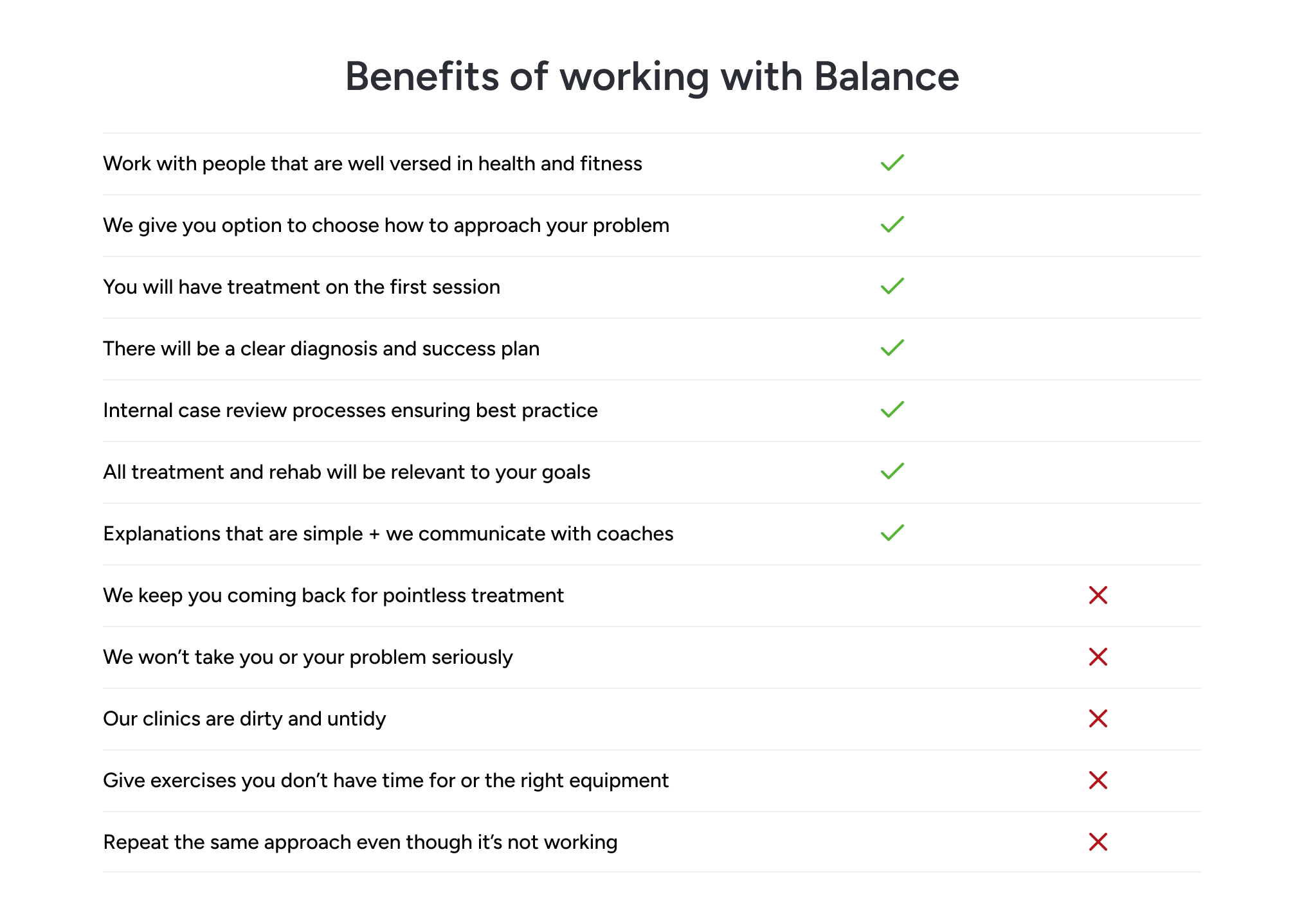 Chiropractors | Physiotherapists in Sydney - BalanceHP