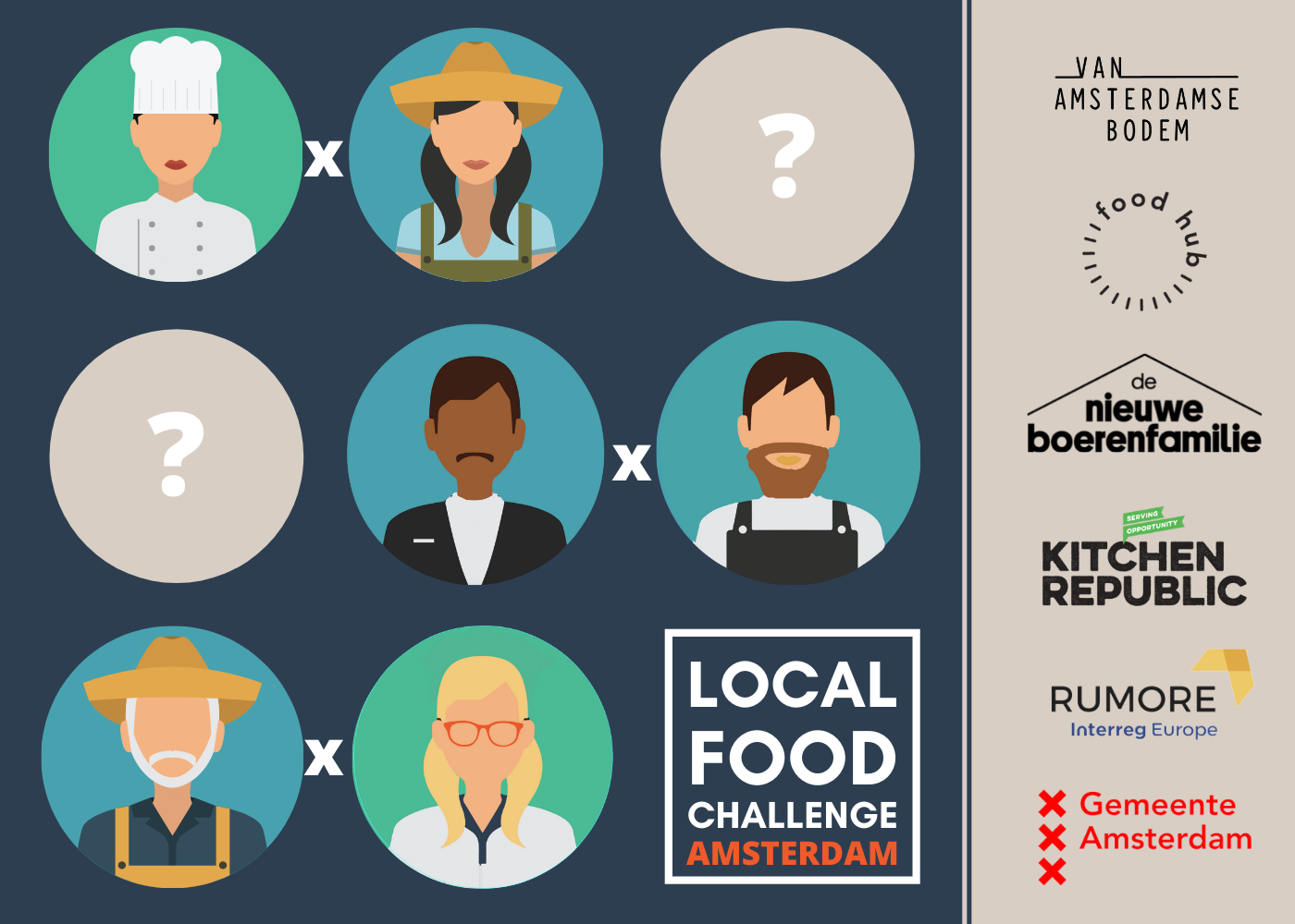 De Local Food Challenge - Meld je aan tot en met 2 november — De Nieuwe ...