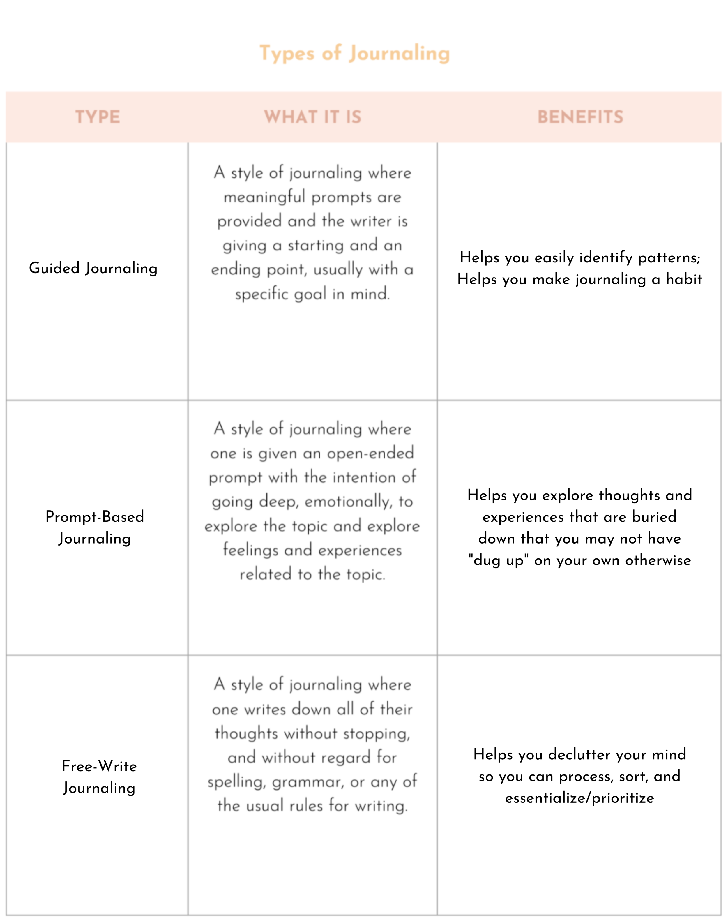 How to Start Journaling to Support Your Mental Health — Hustle Sanely ...