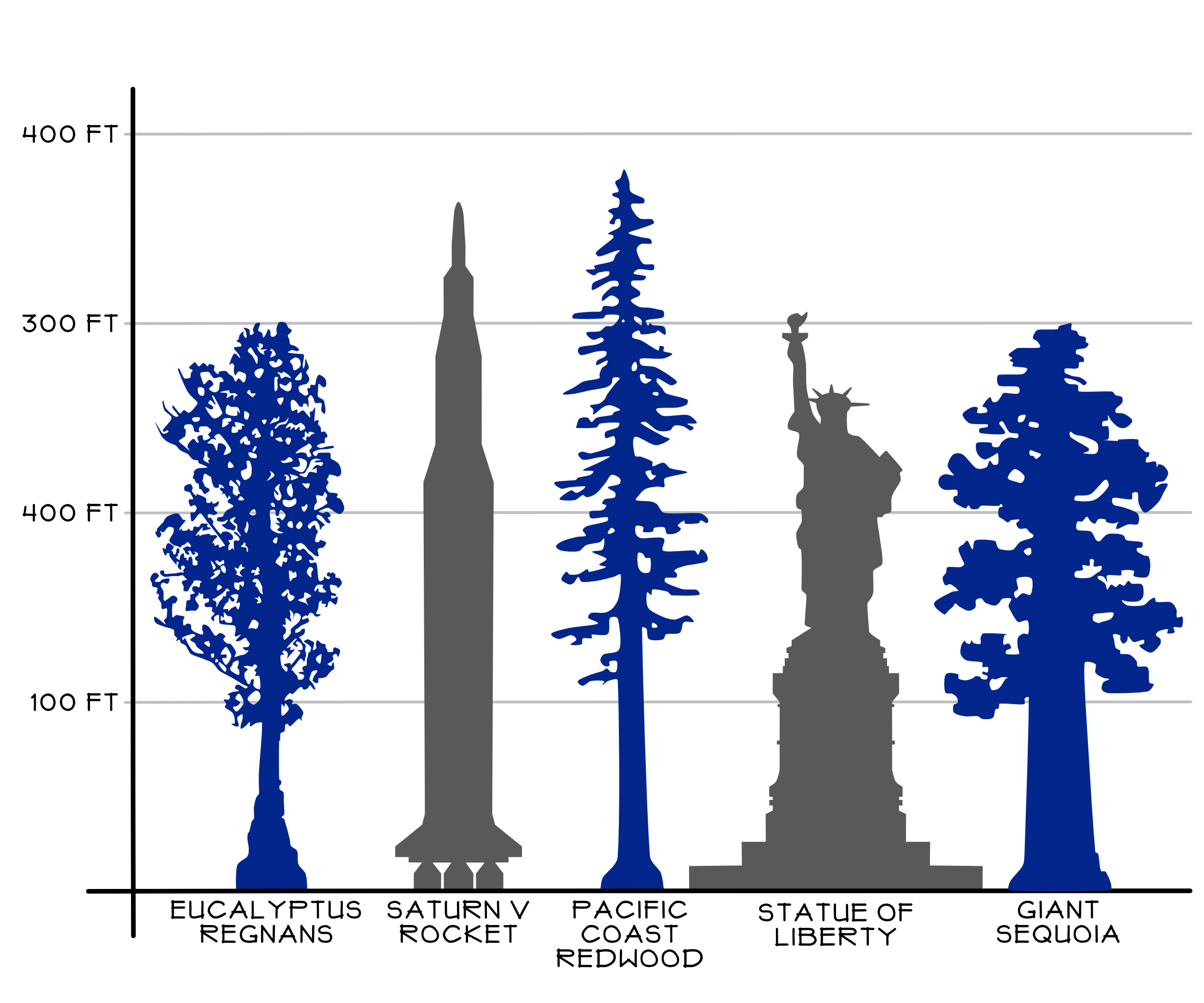 Hints of Eden — WiderBible