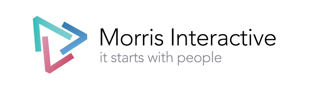 Morris Interactive