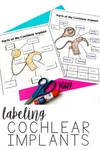 Welcome to My Deaf Education Blog! — Listening Fun