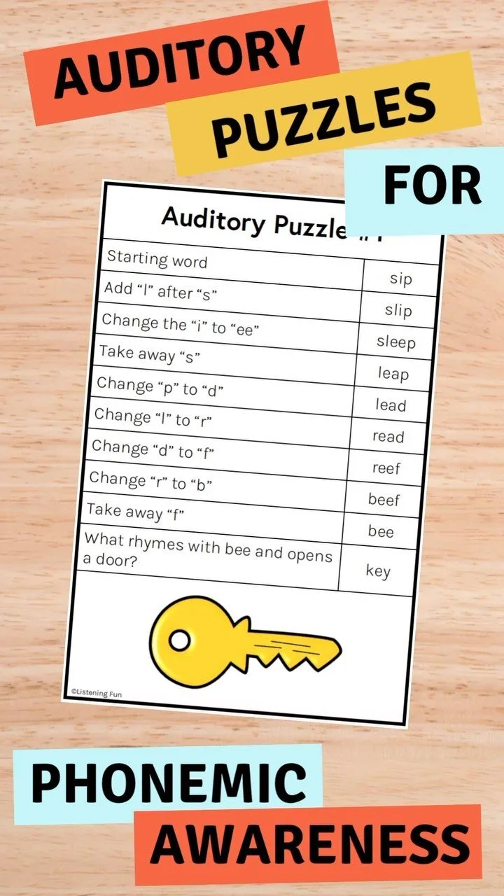 Teaching Parts of the Ear: How and Why — Listening Fun