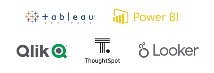 Databricks SQL Analytics Workspace - The Evolution of the Lakehouse ...
