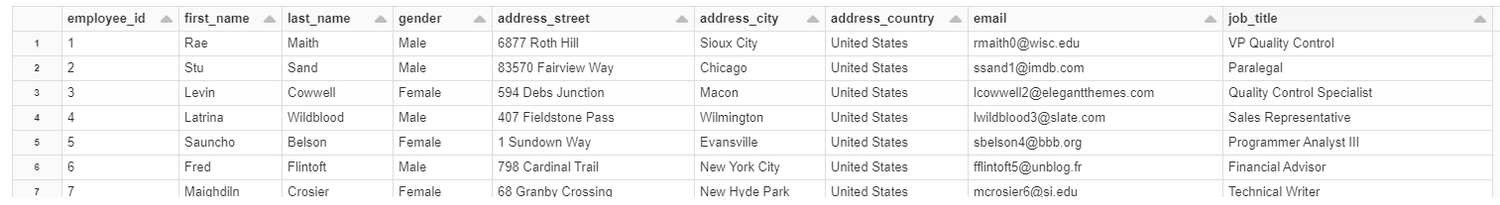 Slowly Changing Dimensions (SCD Type 1) with Delta and Databricks ...