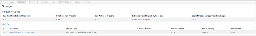 Databricks Delta Cache and Spark Cache — Advancing Analytics