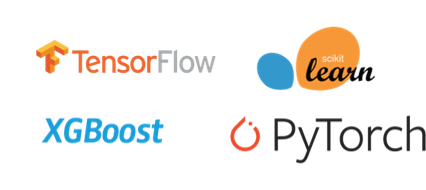 10 reasons why Azure Databricks for Machine Learning Rocks! — Advancing ...