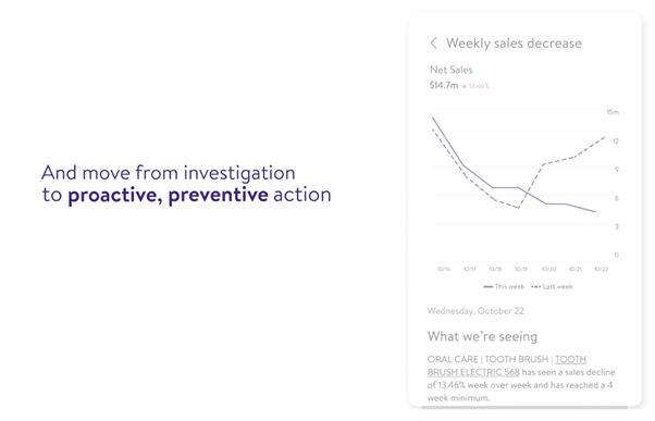 Project Lighthouse: Leveraging Walmart Luminate for Data-Driven ...