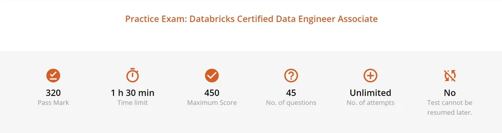 Tips for the Databricks Certified Data Engineer Associate Certification ...
