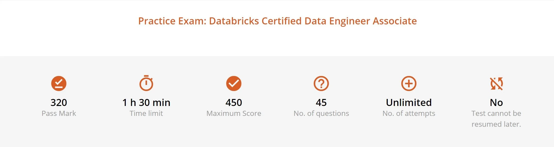 Tips for the Databricks Certified Data Engineer Associate Certification ...
