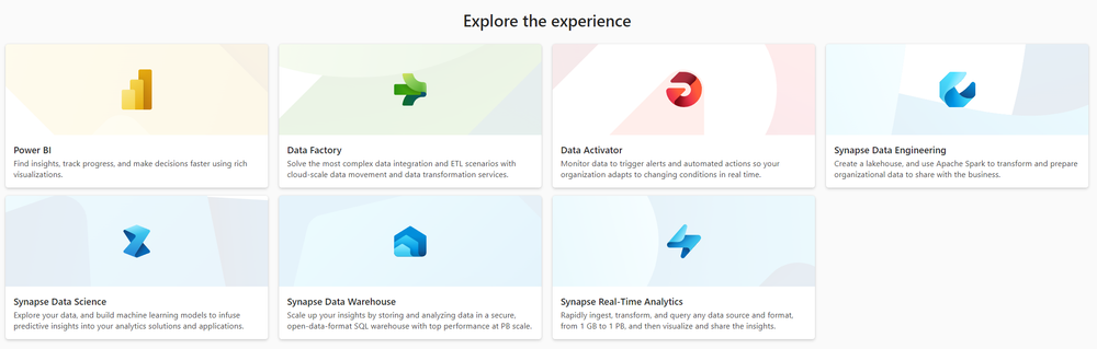 Microsoft Ignite 2023 – Fabric Round-up — Advancing Analytics