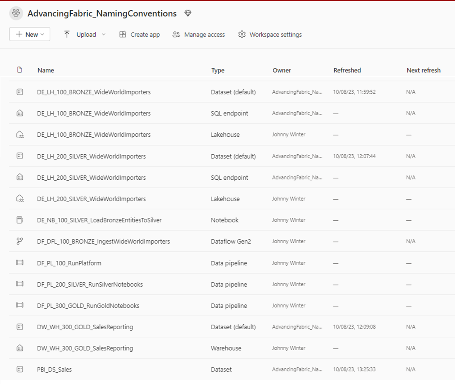 What's in a name? Naming your Fabric artifacts — Advancing Analytics