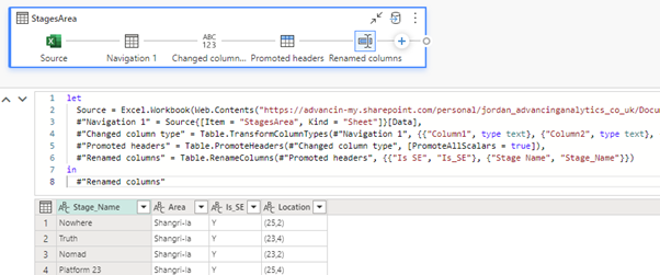 Microsoft Fabric: An End to End Implementation — Advancing Analytics